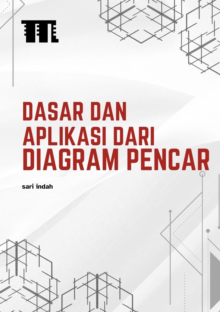 Dasar dan Aplikasi dari Diagram Pencar | Penerbit Konten Digital ...